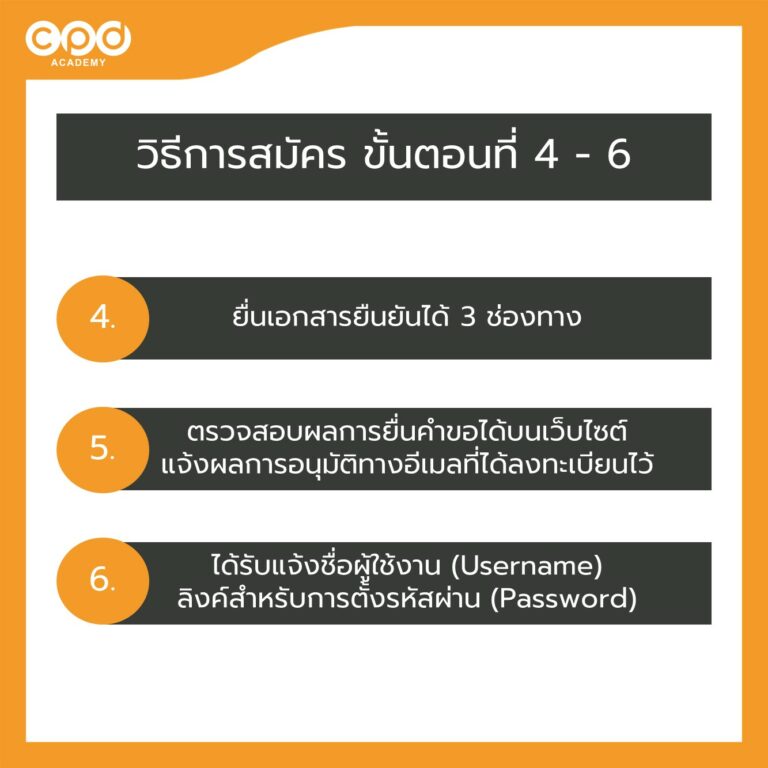 เปิดขั้นตอนสมัครใช้บริการ RD E-filing ง่ายๆยื่นภาษีได้ทันใจ