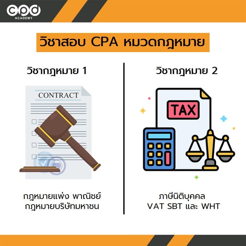 สอบ CPA ยากไหม? เตรียมตัวอย่างไร? สำหรับมือใหม่หัดสอบ CPA