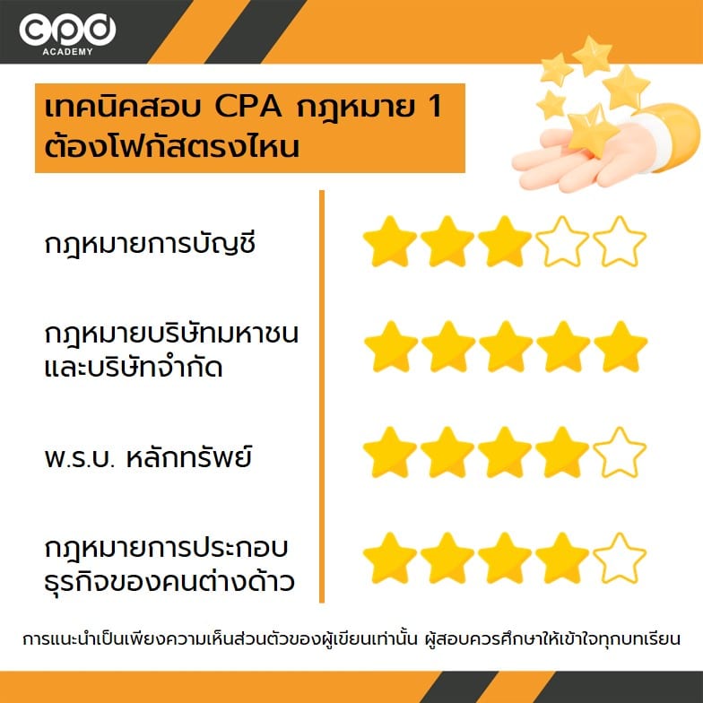 เทคนิคเตรียมสอบ CPA กฎหมาย 1 ให้ผ่านฉลุย