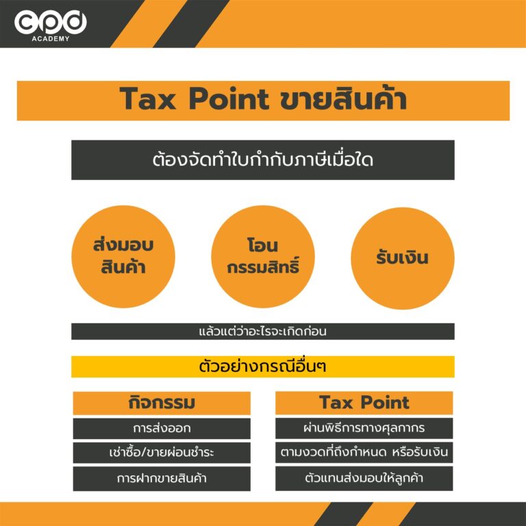 สรุป Tax Point คืออะไร ขายและให้บริการออกใบกำกับต่างกันไหม