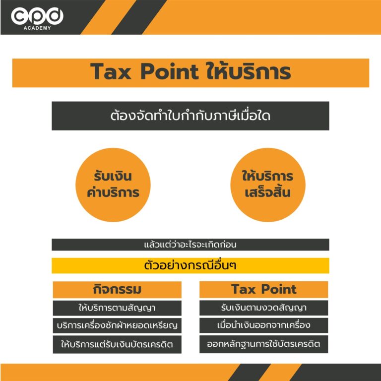 สรุป Tax Point คืออะไร ขายและให้บริการออกใบกำกับต่างกันไหม